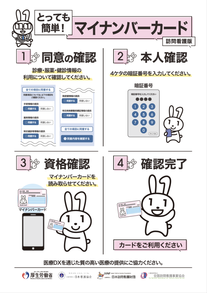 訪問看護医療DX情報活用加算に係る掲示について | カルム訪問看護ステーション・オフィスカルムケア